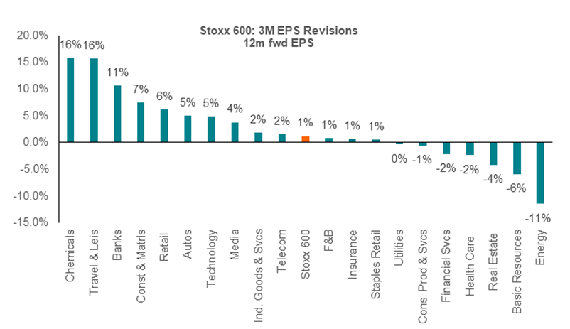 Accueil - Portzamparc